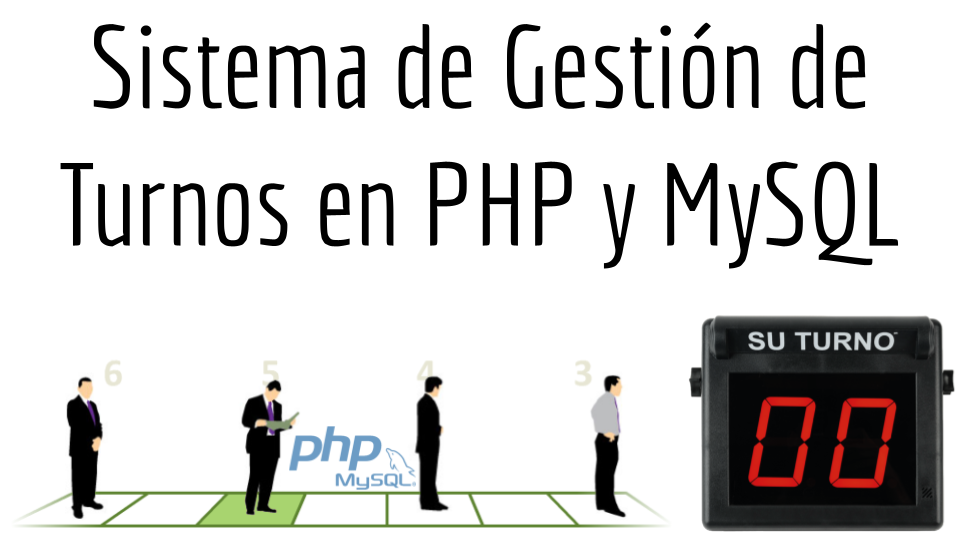 Sistema Gestor de Turnos en PHP y MySQL - ConfiguroWeb